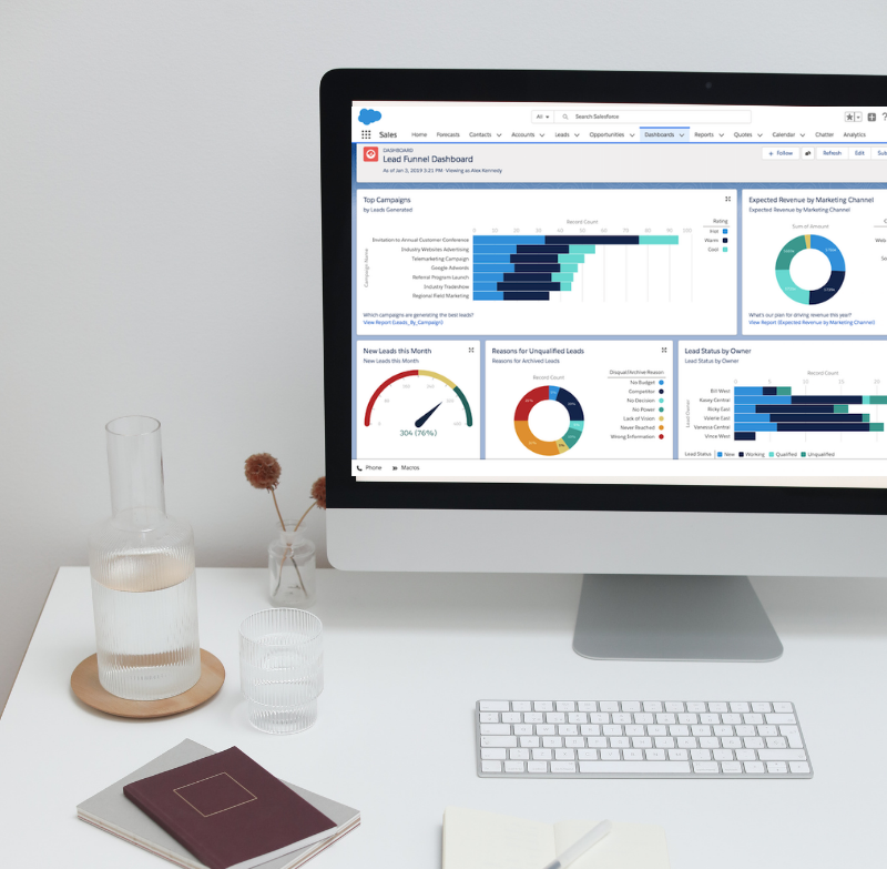 Home Cloud Next Level